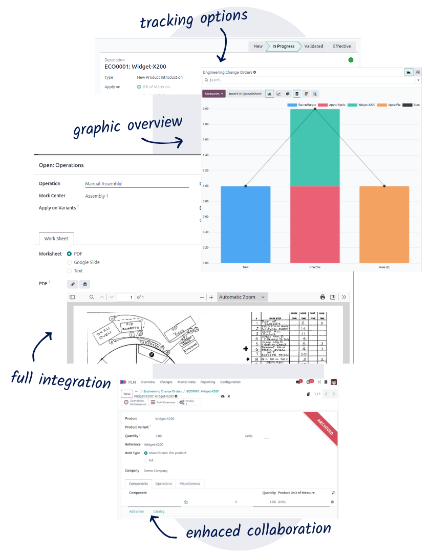 PLM | ForgeFlow Cloud